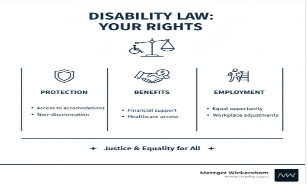 Social Security Disability Lawyer in Williamsport PA - MWKE - Metzger ...